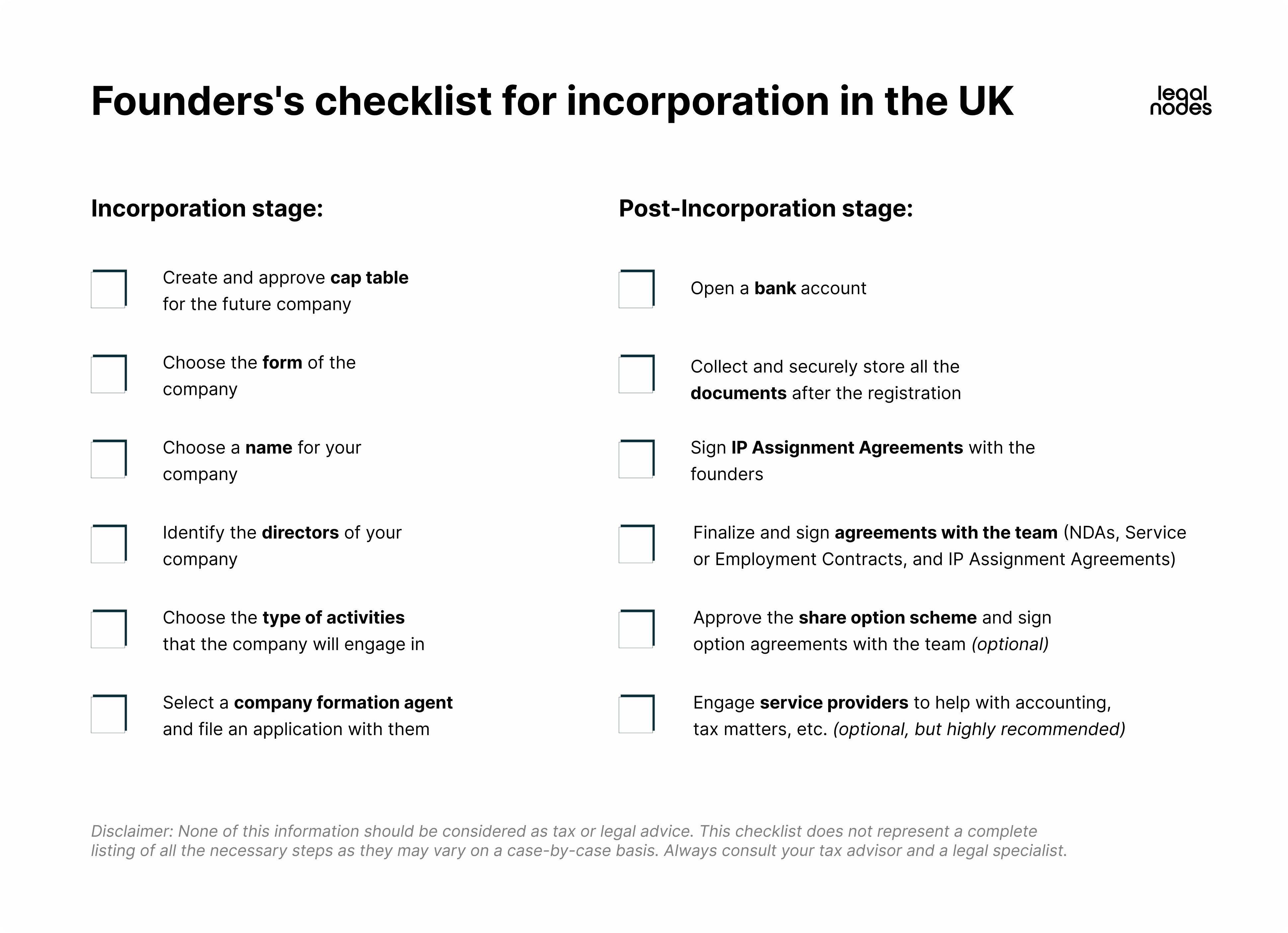 Startup Incorporation in the UK: A Guide for Founders of Global Businesses [2024]
